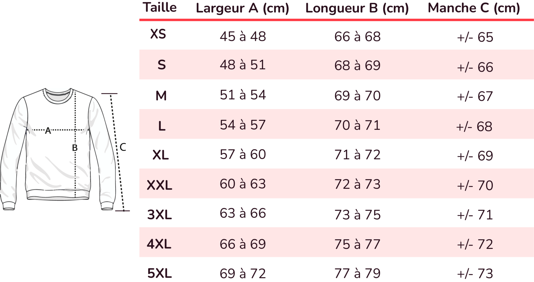 Les Savoyards - PULL HOMME : PAPOUNET